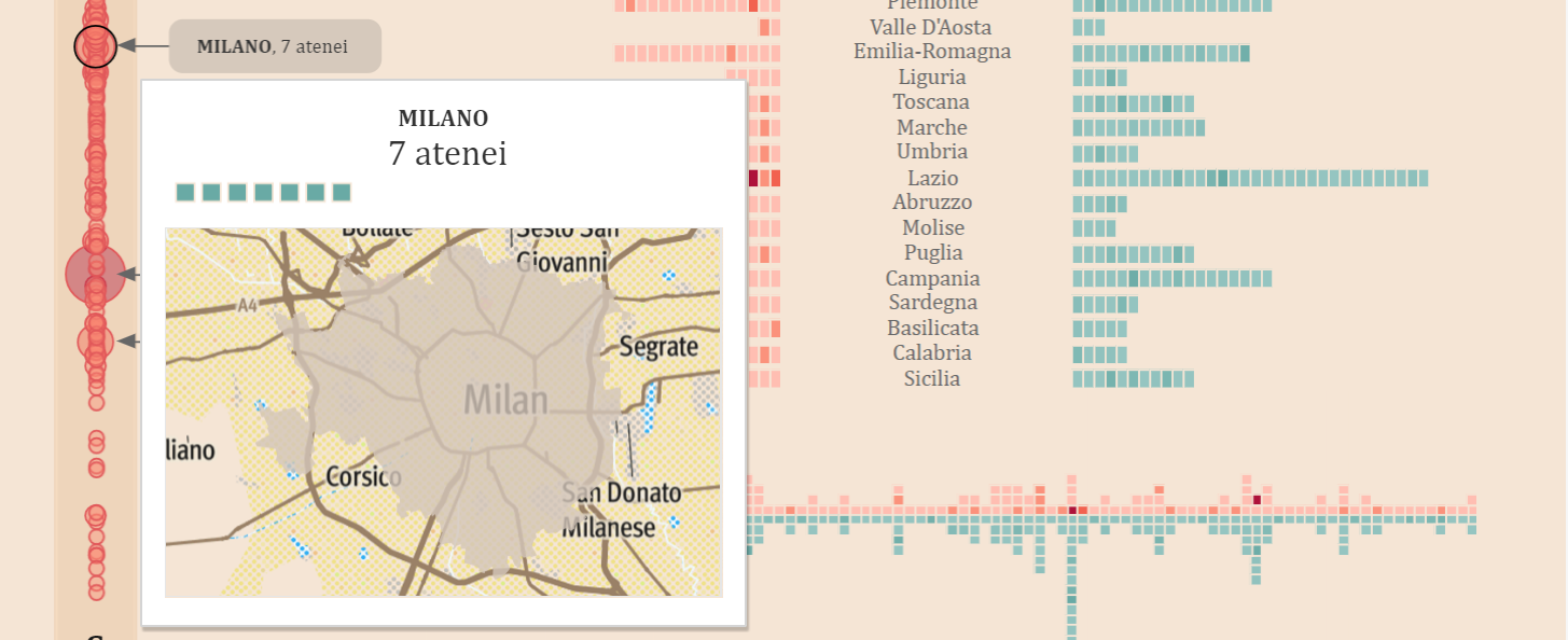 Viz In Tooltip Advice On Use And Visual Value Vizzing Data