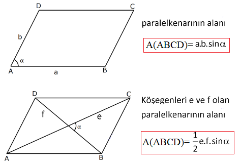 Paralelkenar Özellikleri « Net Fikir