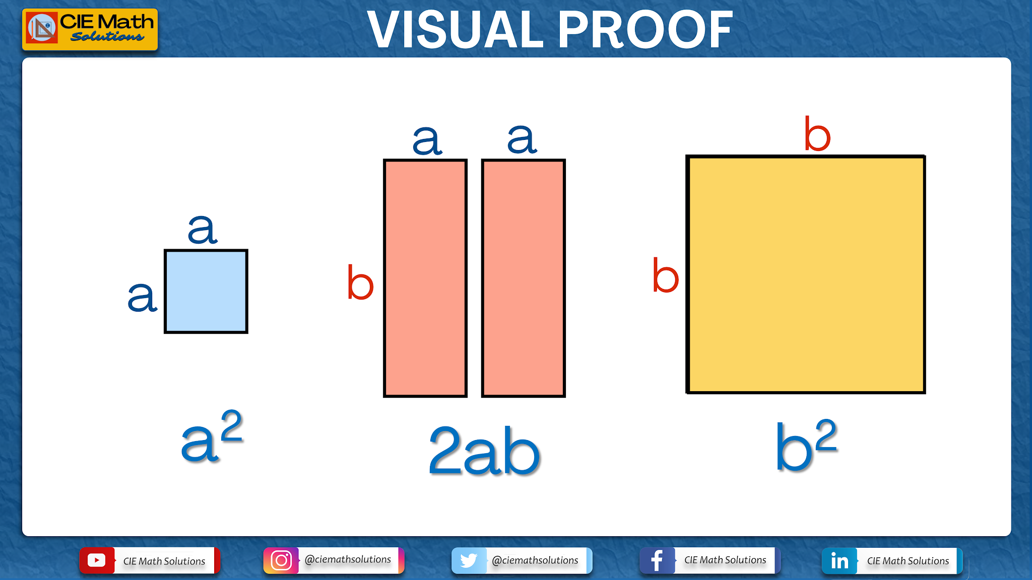 visual-proof-of-the-expansion-of-a-b-2-updated-with-freebie-cie