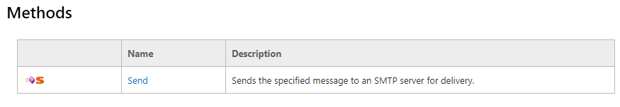 Aspmvc Webservice Wcf Tutorial Sending Emails In Aspnet Mvc From Controller Using Webmail