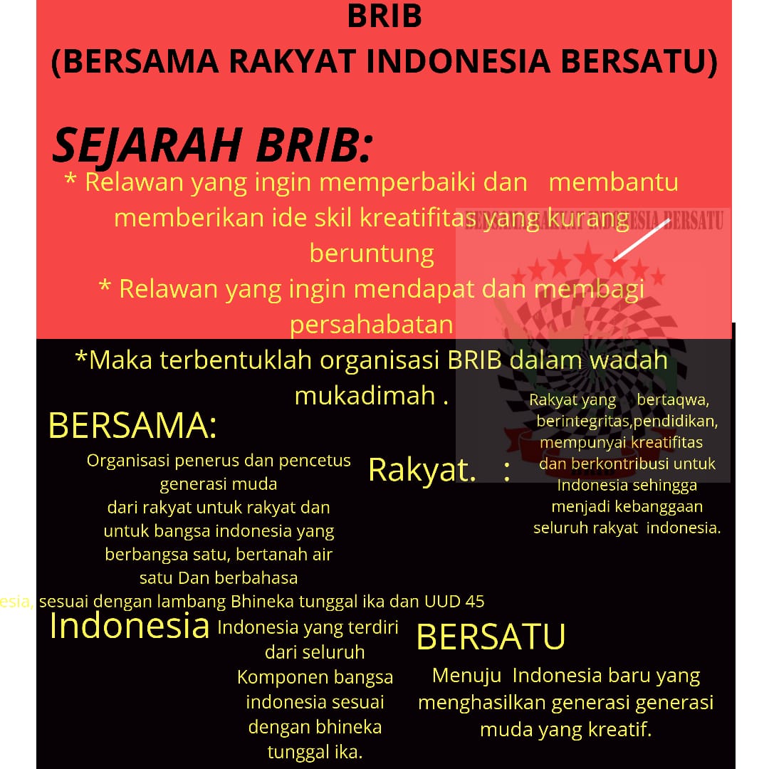 BRIB(Bersama Rakyat Indonesia Bersatu)