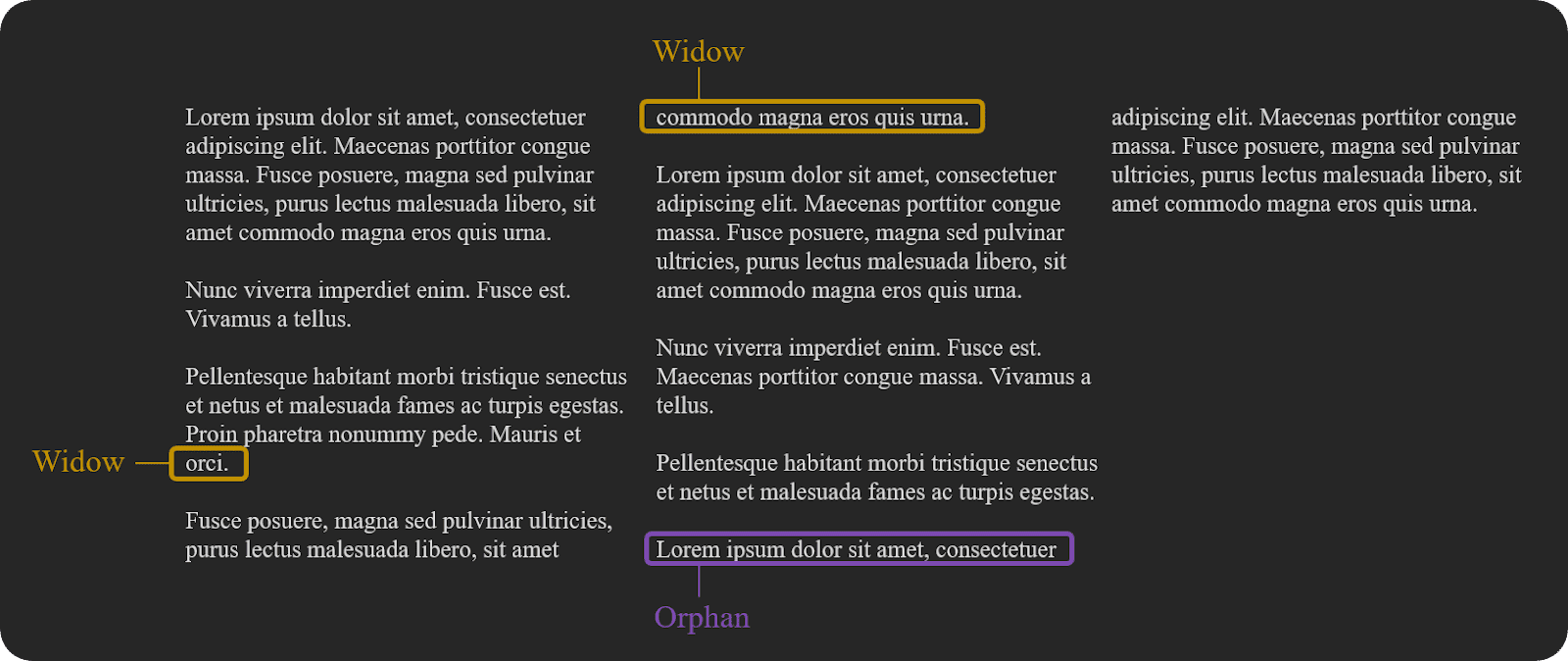 Guide: Typography
