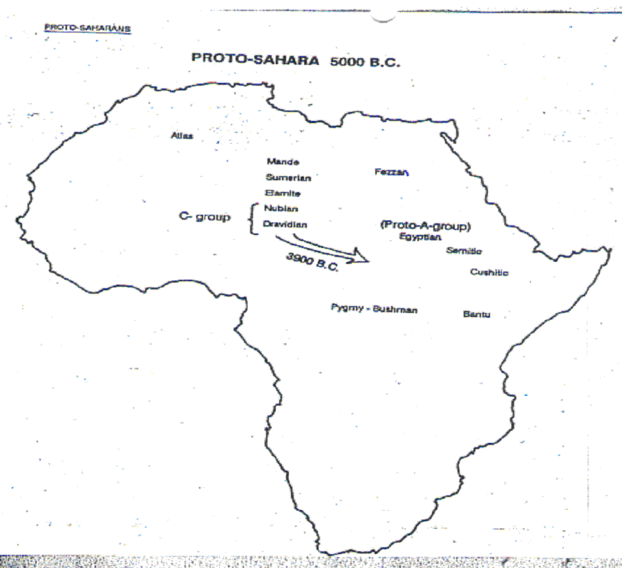 Ancient African Writing Systems and Knowledge: The Tehenu and Tamahu