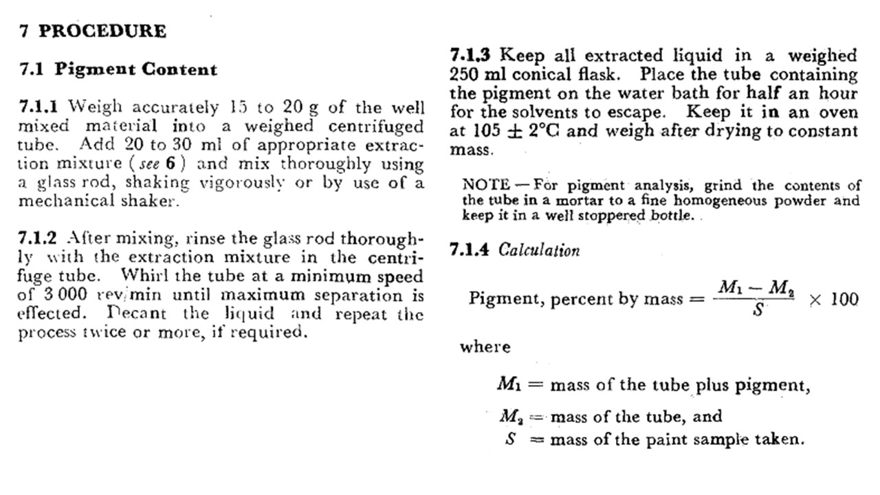 annayya.chandrashekar@gmail.com: Technical - VOC test as per IS 101 and ...