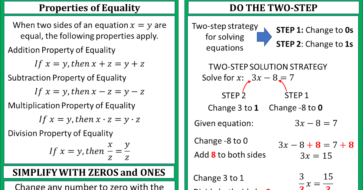 Algebra II - 1.2 Solving Equations