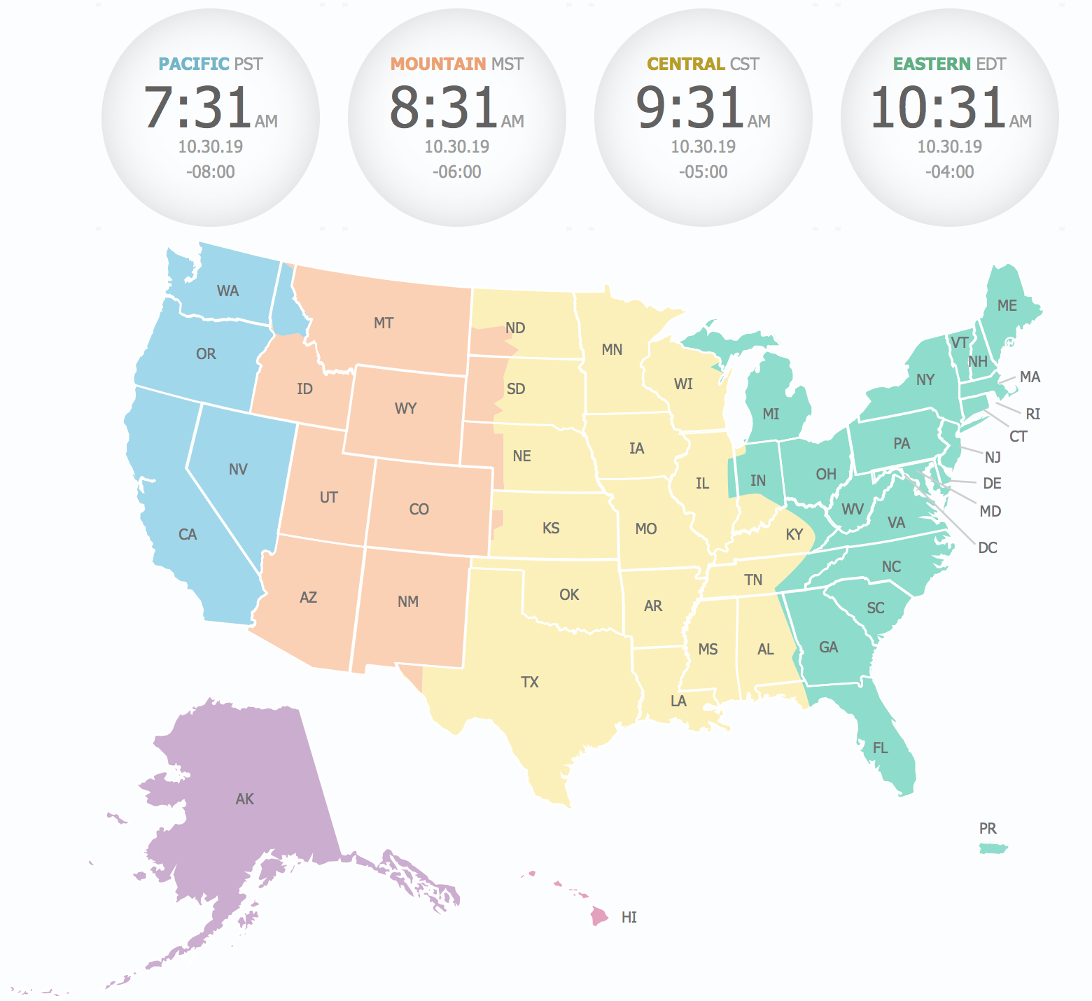 Eastern Time Zone