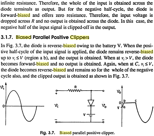 Types of Clipper Circuits