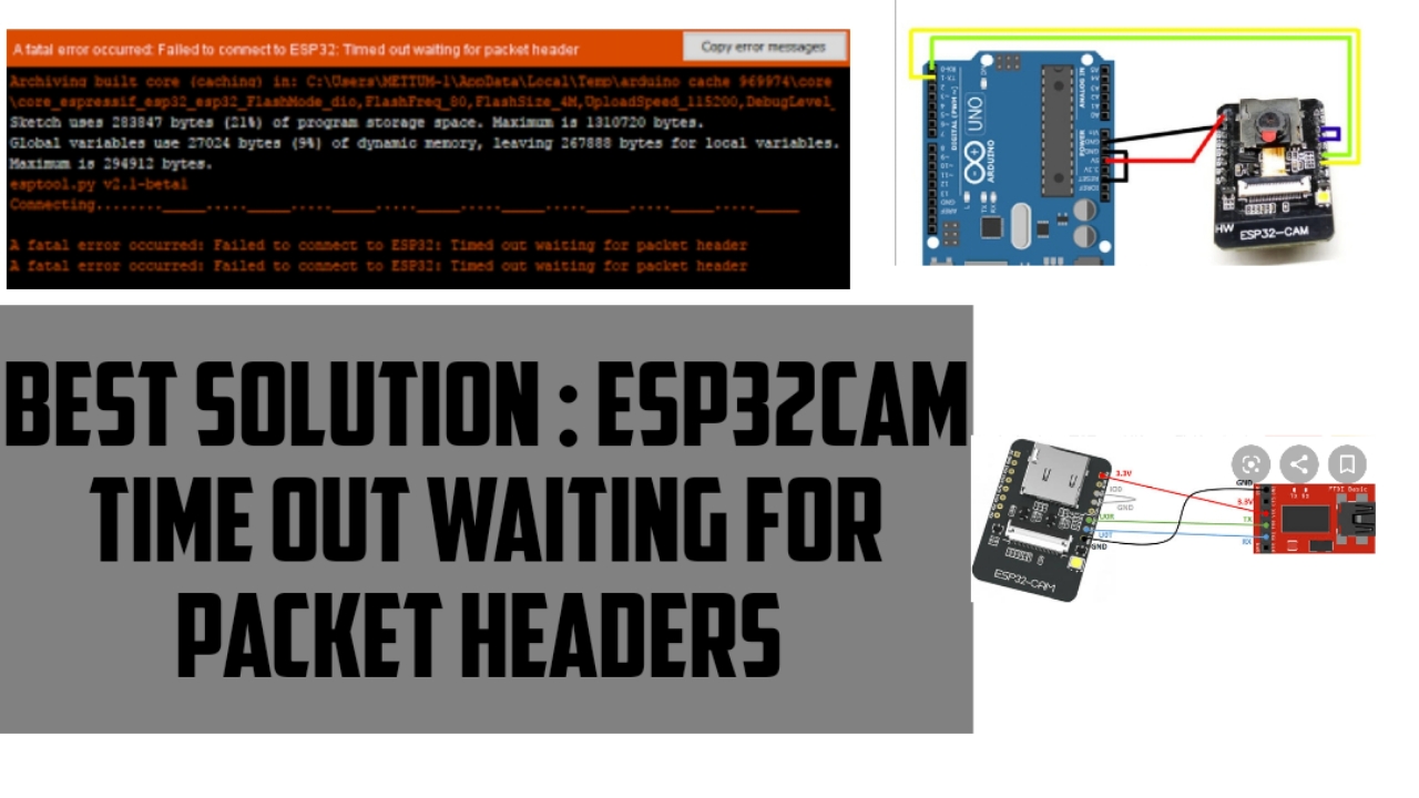Upload Code To The Esp32 Using Arduino Ide