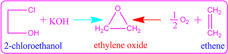 What is ethylene oxide or oxiran? - PG.CHEMEASY