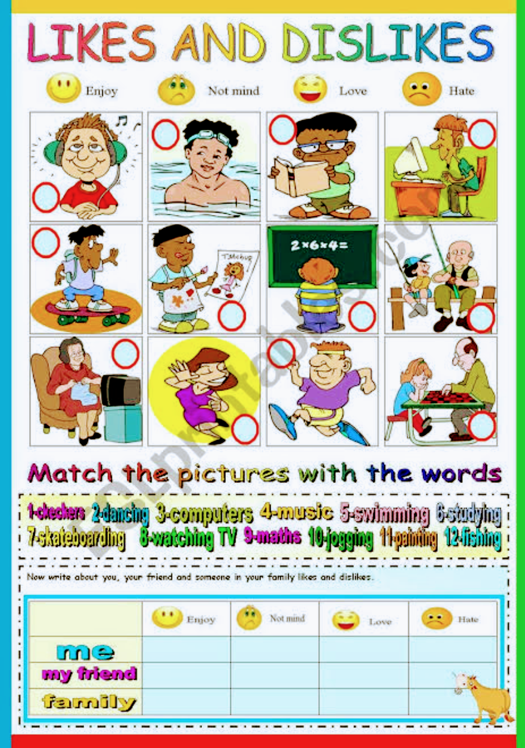 Family likes and Dislikes...##11-6-20