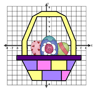 Bayside Math Teacher : UPDATE - FREEBIE Easter Co-ordinate, Graphing ...