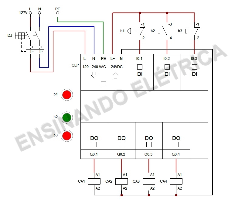Como fazer um diagrama ladder no CLP para um semáforo - Ensinando ...