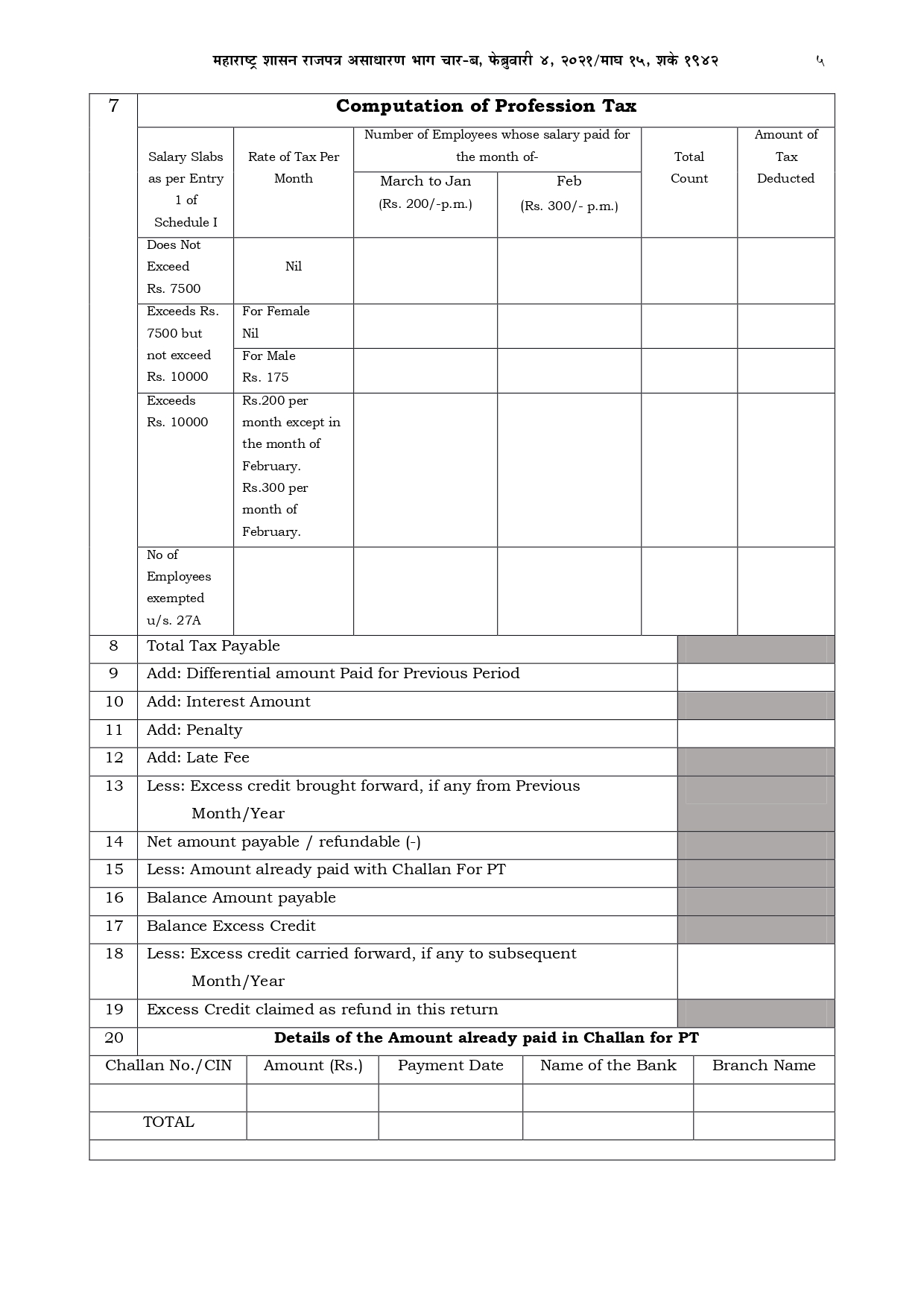 The Maharashtra State Tax On Professions, Trades, Callings, And ...