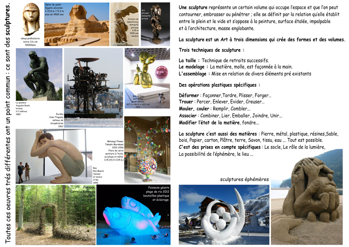 Qu'est-ce qu'une sculpture