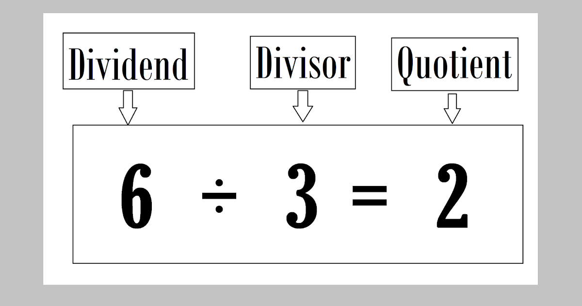 What Is Divisor Dividend And Quotient Definition And Examples