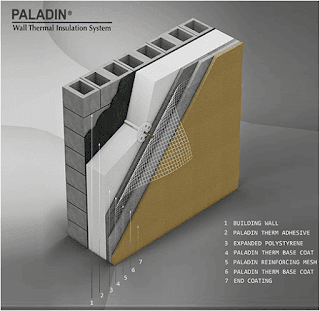 What is Exterior Insulation Finishing System (EIFS)?
