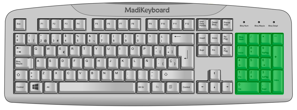 ¿Para qué sirve cada tecla del teclado ⌨ de un ordenador?