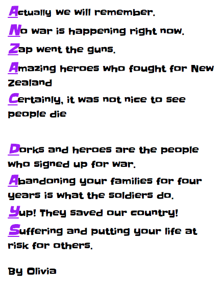 Room 12 Sunnybrae Normal School 2015: ANZAC Acrostic Poems
