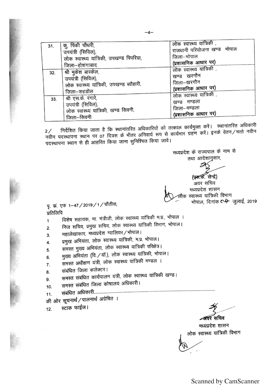 लोक स्वास्थ्य यांत्रिकी विभाग की तबादला सूची | MP PHE TRANSFER LIST ...