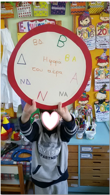 ...Το Νηπιαγωγείο μ' αρέσει πιο πολύ.: E-twinning "Young scientists ...