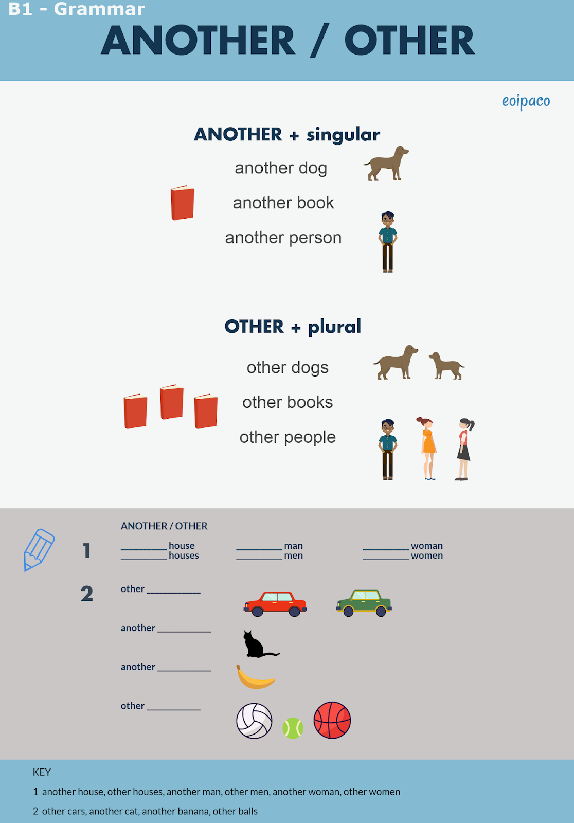 eoipaco: English - B1 Grammar - Another-other