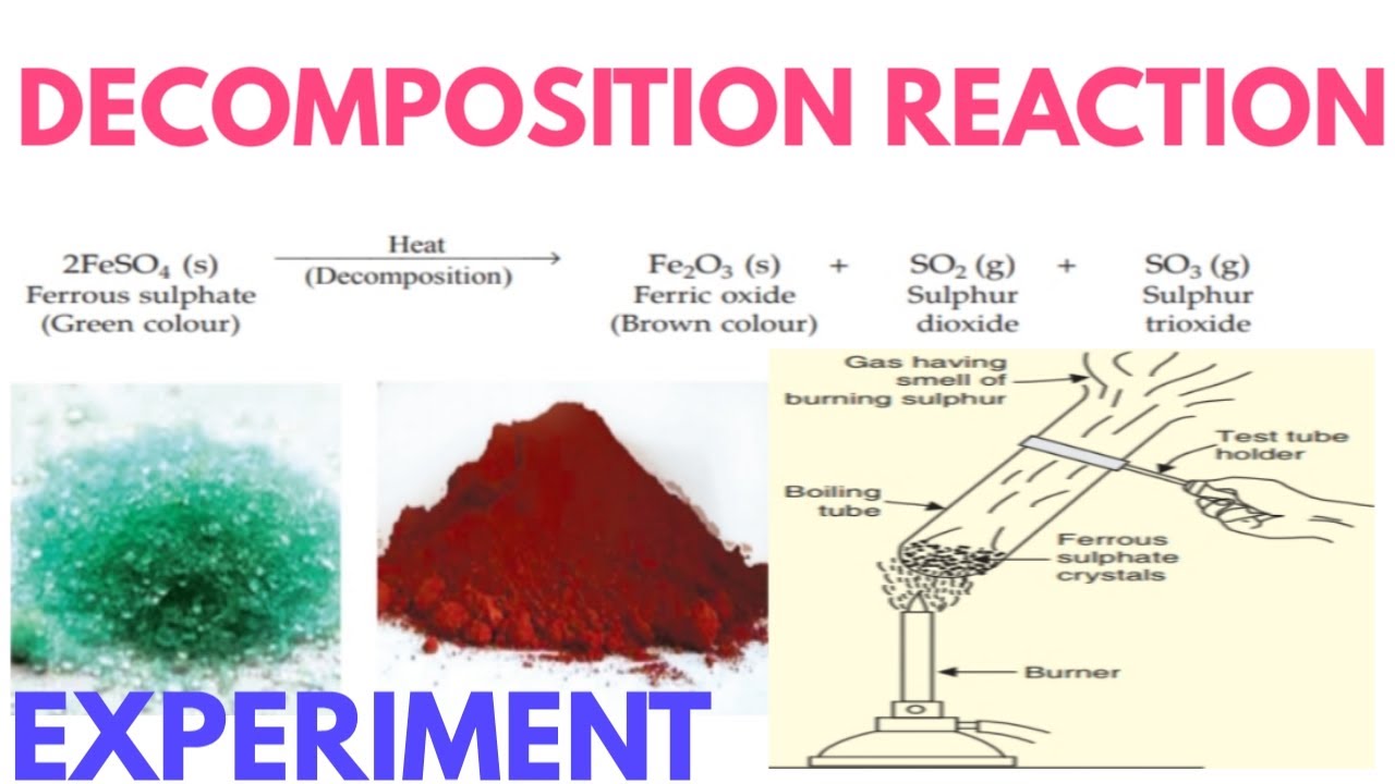 Rusty's Bio-zone: CHEMICAL REACTIONS AND EQUATIONS