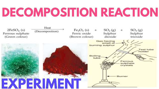 Rusty's Bio-zone: CHEMICAL REACTIONS AND EQUATIONS