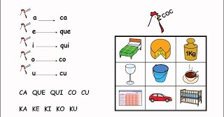 LENGUA Y LITERATURA: EL FONEMA K