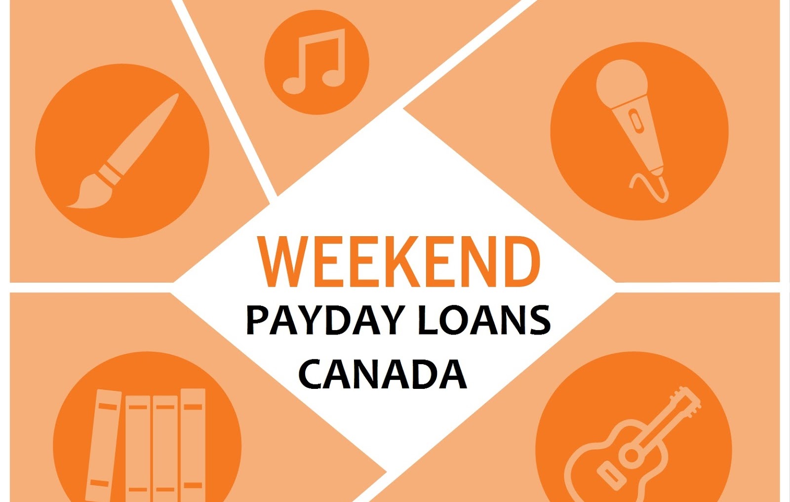 Weekend Payday Loans Canada