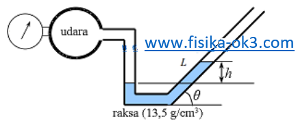 Soal dan penyelesaian barometer dan manometer 2 - FISIKA-OK3