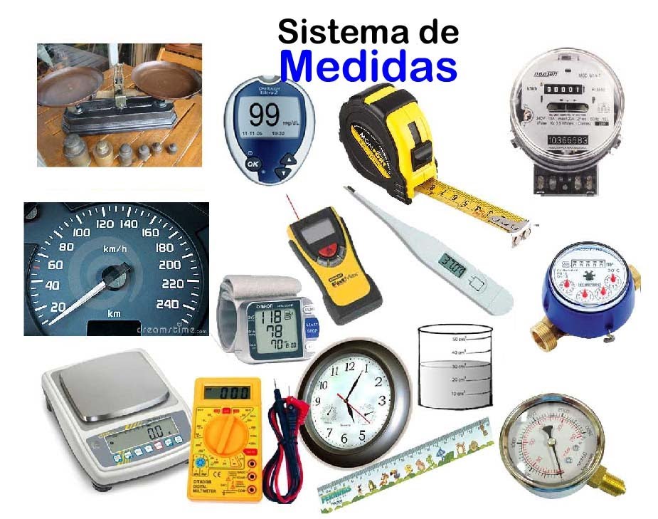 ISO IEC 80000