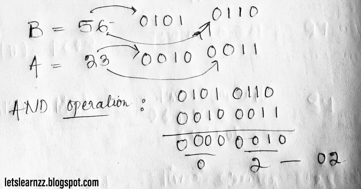 Logical Group Instruction Set of 8085 Microprocessor | ANA, ANI, ORA ...