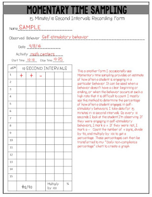 The Bender Bunch: The Ins & Outs of Data Collection