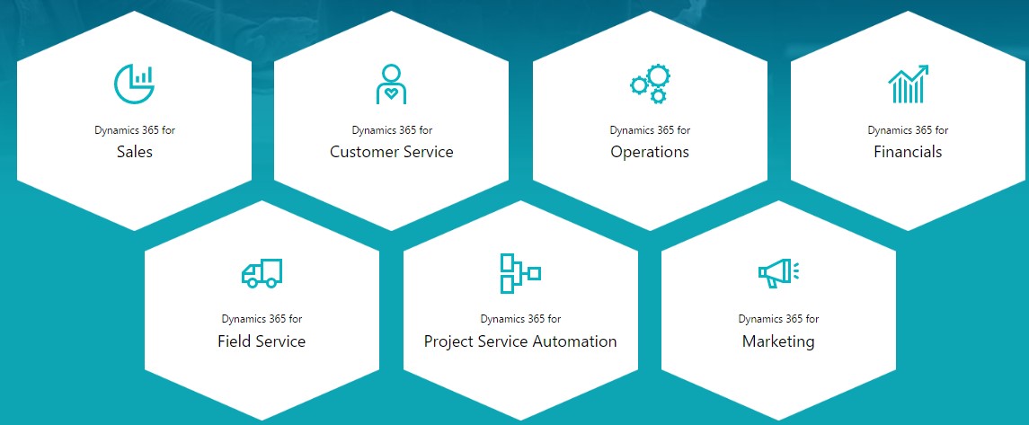Dynamics 365 Released Microsoft Dynamics Nav Community
