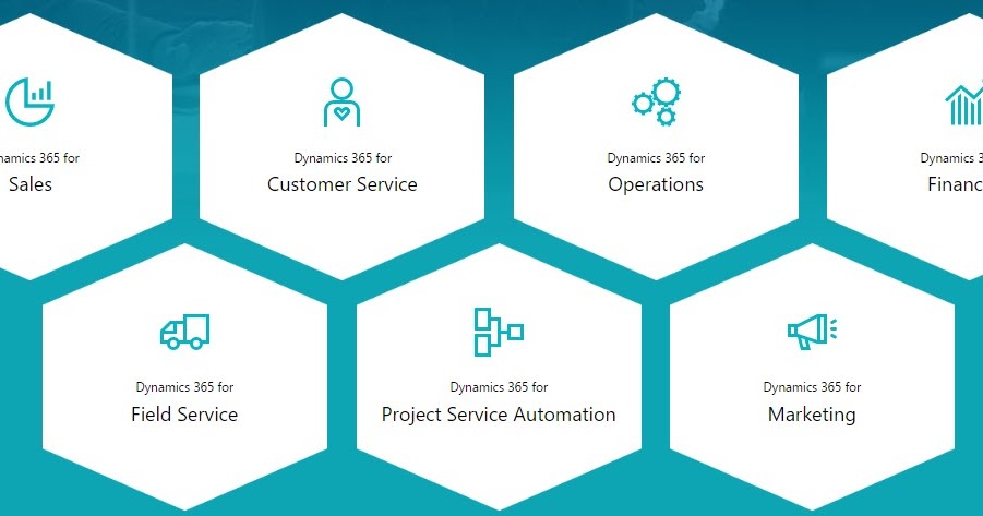 Dynamics 365 Released.