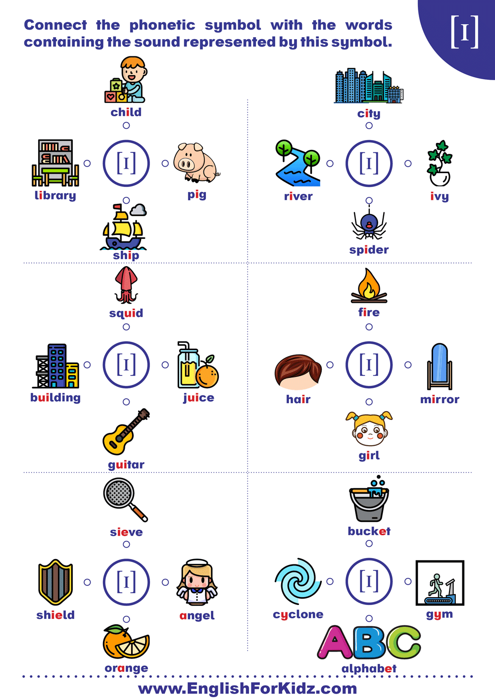 Short I Sound Worksheets, Flashcards, Posters, Reading Comprehension