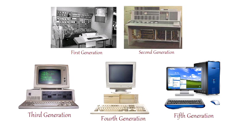 कम्प्यूटर की पीढ़ियाॅ