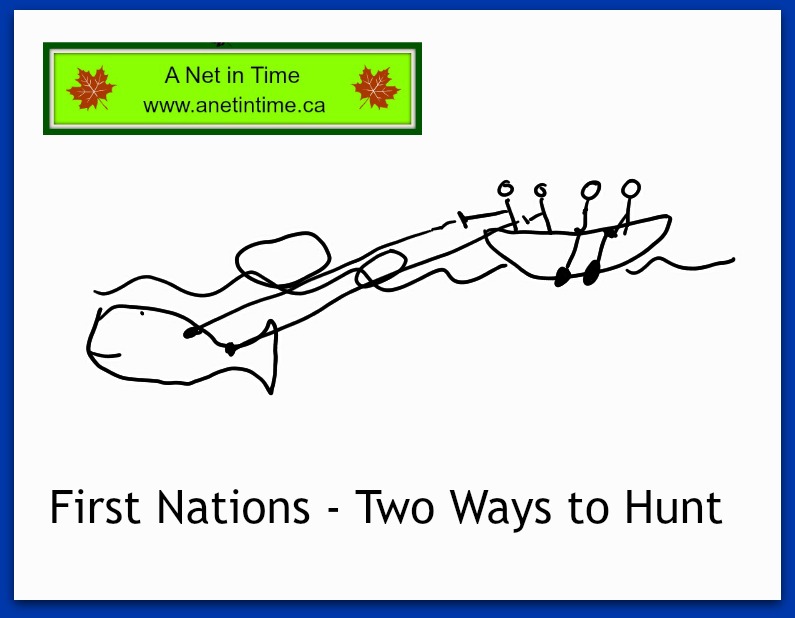 The Lad's Research: First Nations Hunting Methods - A Net in Time