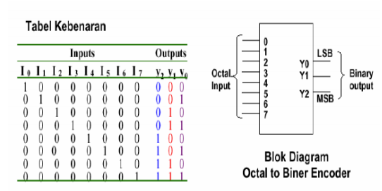Pengertian Multimedia, Konsep Dasar Multimedia, Pemanfaatan Multimedia ...