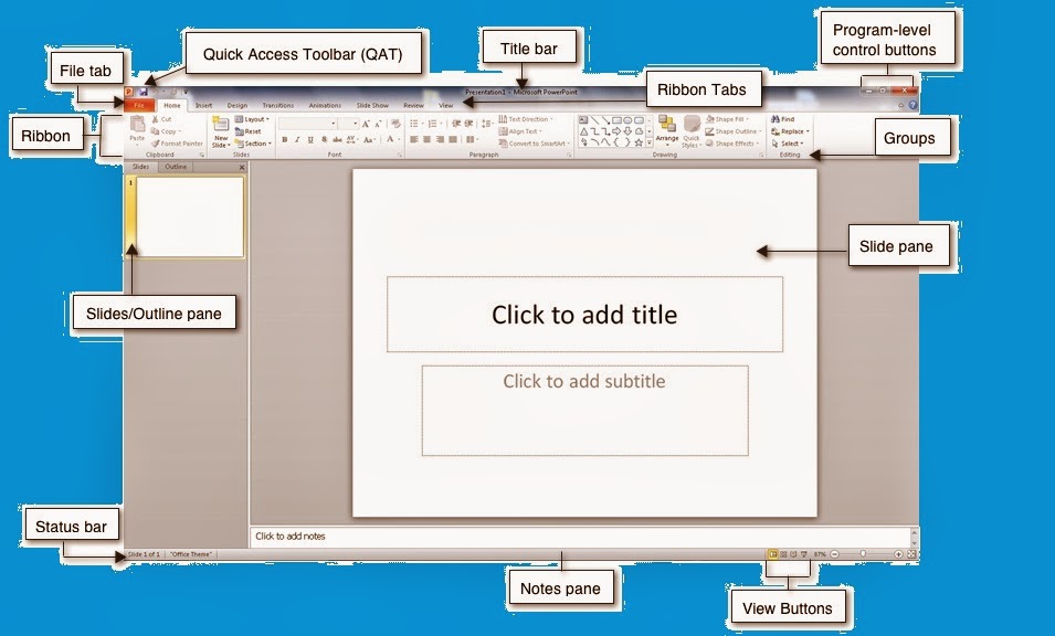 Information Technology: microsoft