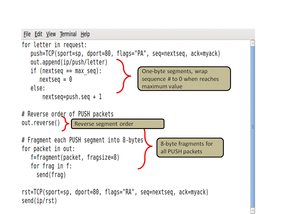 Tcpdump How To See Payload - Howto Techno