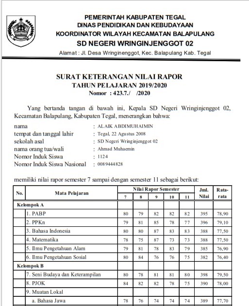 Contoh Surat Keterangan Nilai Rapor untuk PPDB