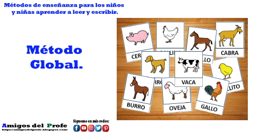 AMIGOS DEL PROFE: Método Global