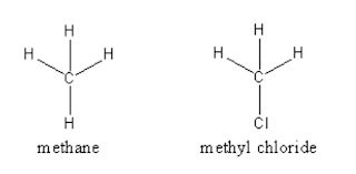 suffix yl in organic chemistry nomenclature | Learn Chemistry Easy