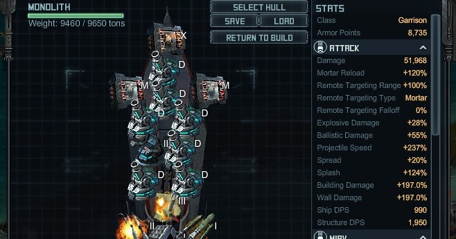 Forsaken Cove: Anatomy of Design : Monolith