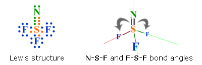 Chemistry Partner: Molecular Geometry: Compounds With Tetrahedral Shapes