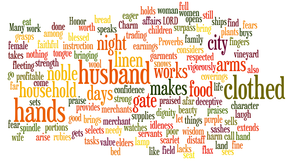 Adventures Of One CrAzY LaDy Proverbs 31 Adventures Of One CrAzY LaDy Proverbs 31