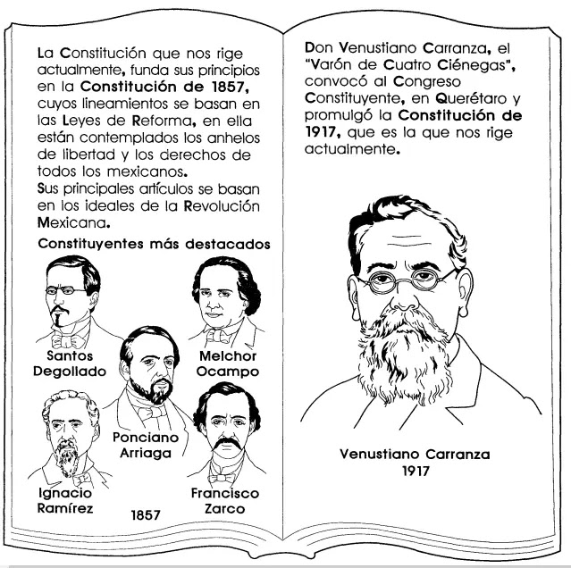 Fichas para trabajar la promulgación de la Constitución de 1917