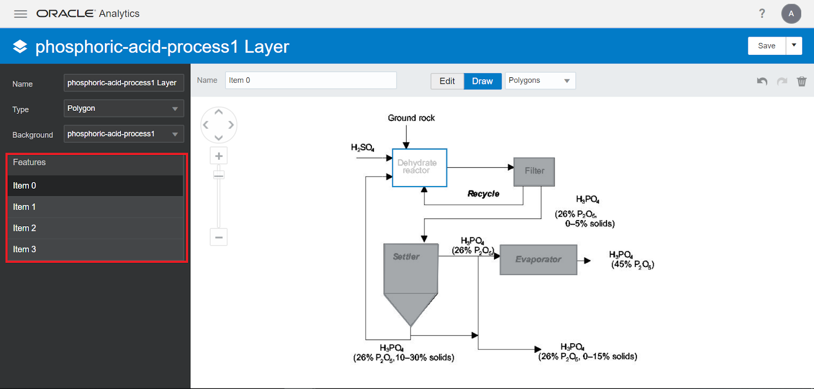 Oracle Underground BI & Dataviz: Maps - Custom Image backgrounds