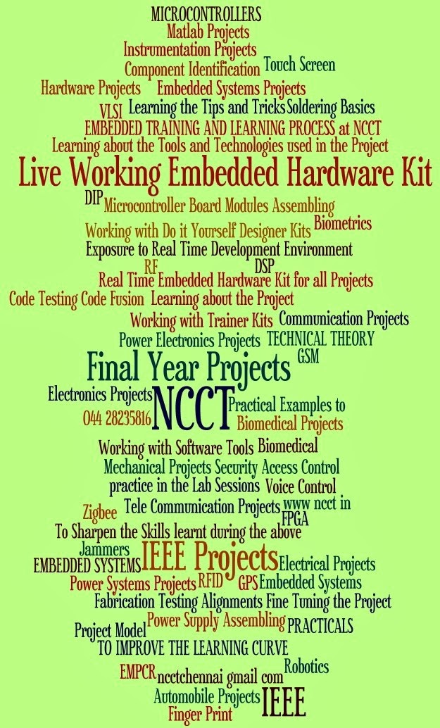 NCCT - PROJECT IMAGE GALLERY: NCCT IEEE Projects NCCT Final Year ...
